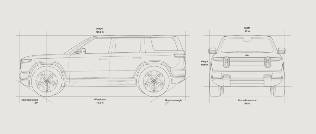 Rivian R1S vs. Rivian R2 vs. Scout Traveler: A Dimensional Comparison