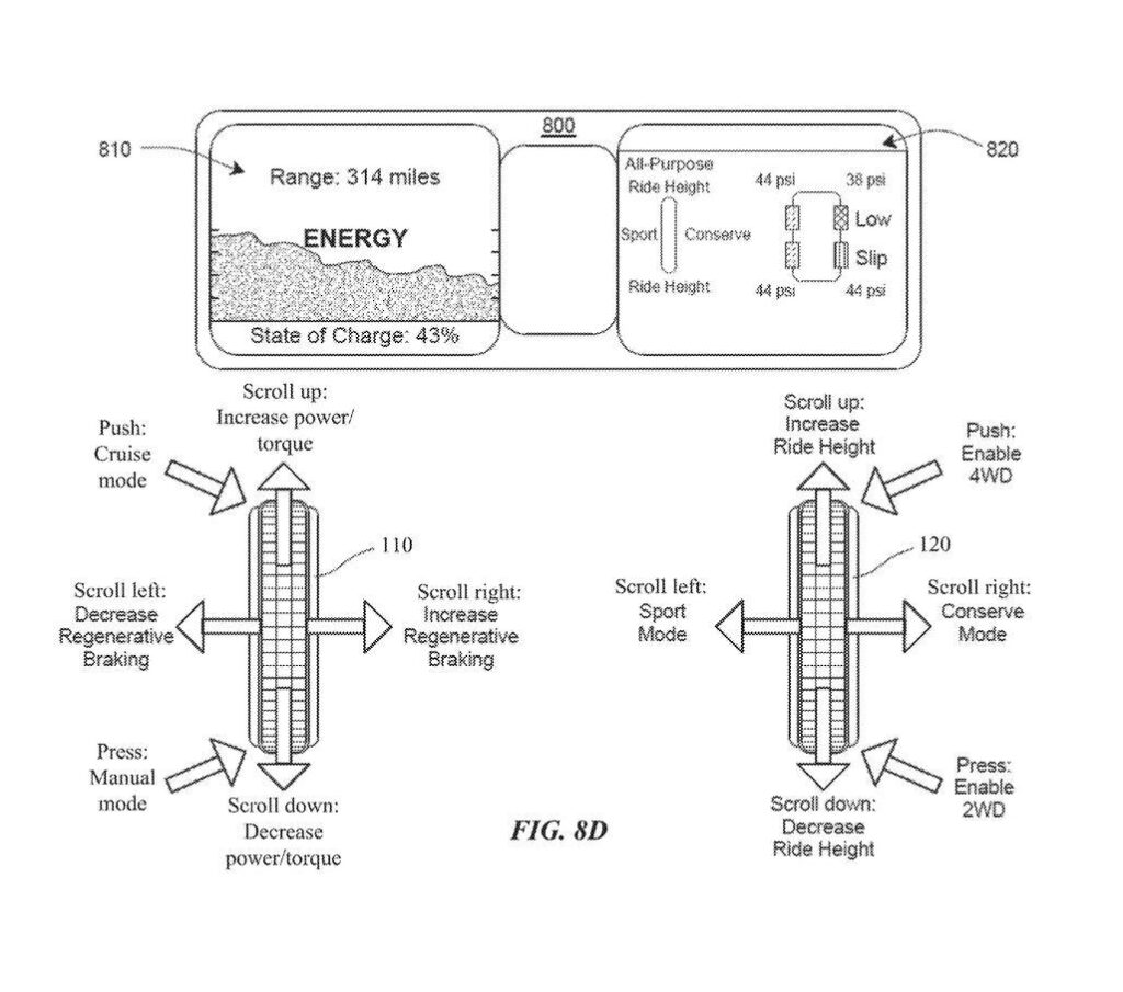 New Rivian Patent Details Multi-Function Scroll Wheel Design